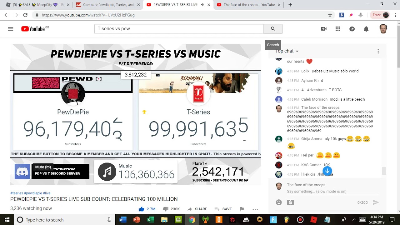 T-Series Reaches 100 Million Milestone - YouTube