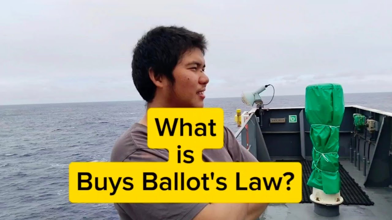 What is Buys Ballot's Law | Quick Review - YouTube