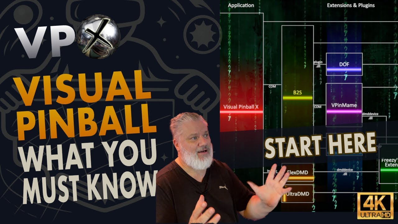 VPX - What you MUST Know - START HERE #vpx #pinball #virtualpinball ...
