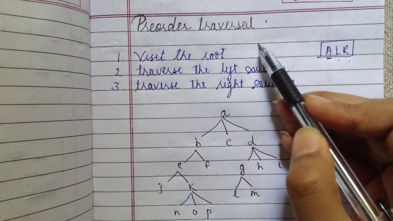 preorder traversal of a tree - YouTube
