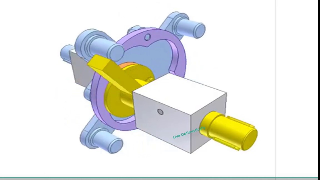 Interrupted rotation 13; +/- 90 deg. flipping 3; Mechanism for ...