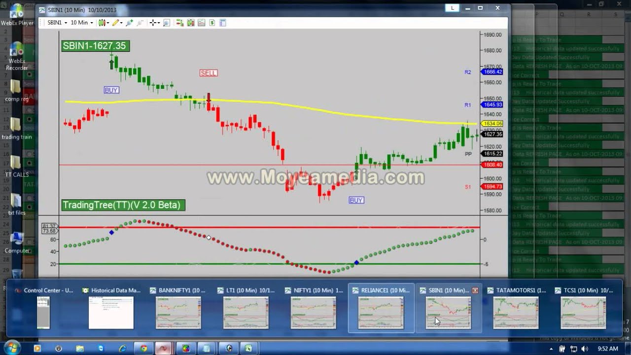 10th October 2013, OptionsTree Trades Clip 1 - YouTube