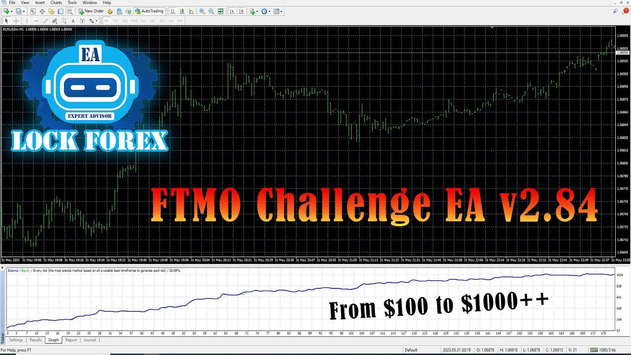 FREE ROBOT FOREX (FTMO CHALLENGE EA V2.84) - YouTube