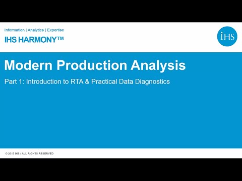 IHS RTA Basics Part 1: Theory Overview - YouTube