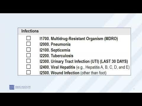 Understanding the Significance of Coding Infections on the Minimum Data ...