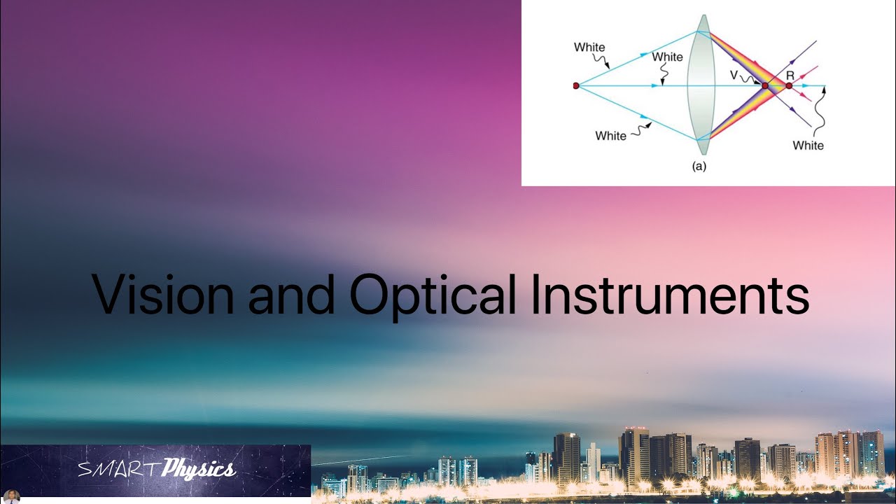 Vision and Optical Instruments - YouTube