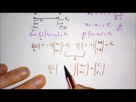Eléments finis cours - YouTube