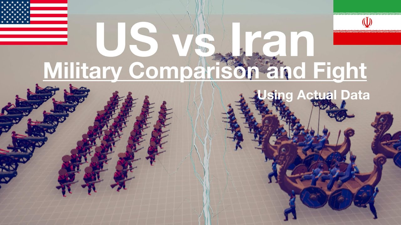 US vs. Iran - Military Comparison and Battle | Based on Statistical ...