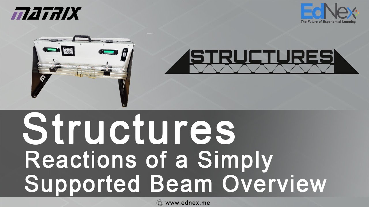 Reactions of a Simply Supported Beam || Matrix Structures Range ...