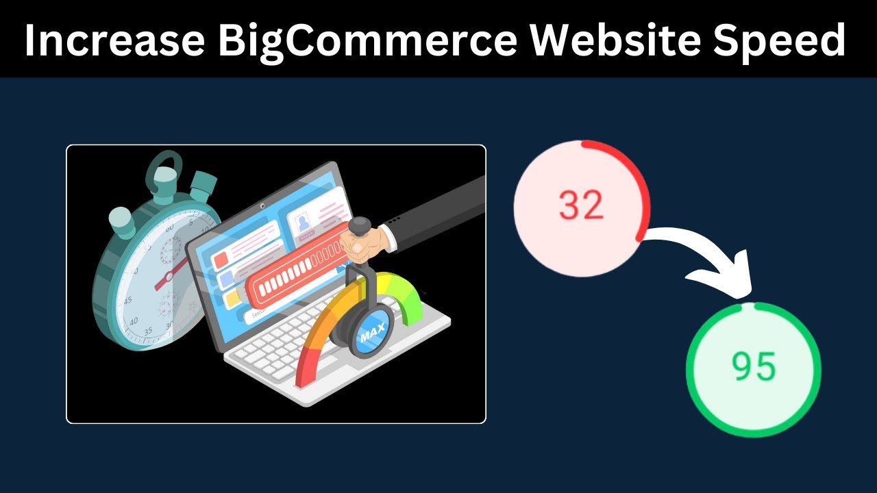 BigCommerce Website Speed Optimization in less than 5 mins and improve ...