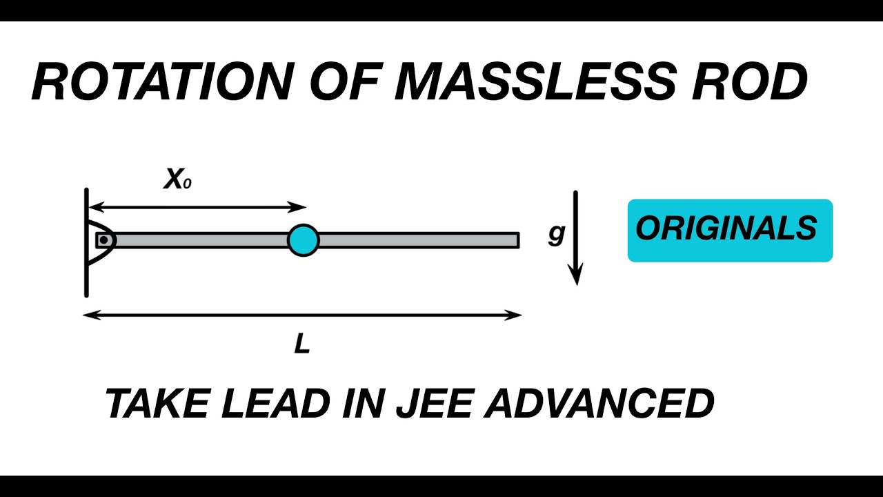 [JEE ADVANCED] CONCEPTUAL ROTATION OF A MASSLESS RIGID ROD[ ADVANCED ...