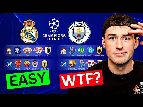 Champions League Draw Reaction!