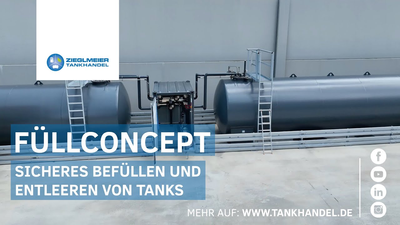 Füllconcept: Die Lösung zur Befüllung & Entnahme von Tanks und ...