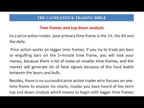 Candlestick Patterns Master Class Top Down Analysis Part 2 & Pin Bars Ep15 - YouTube
