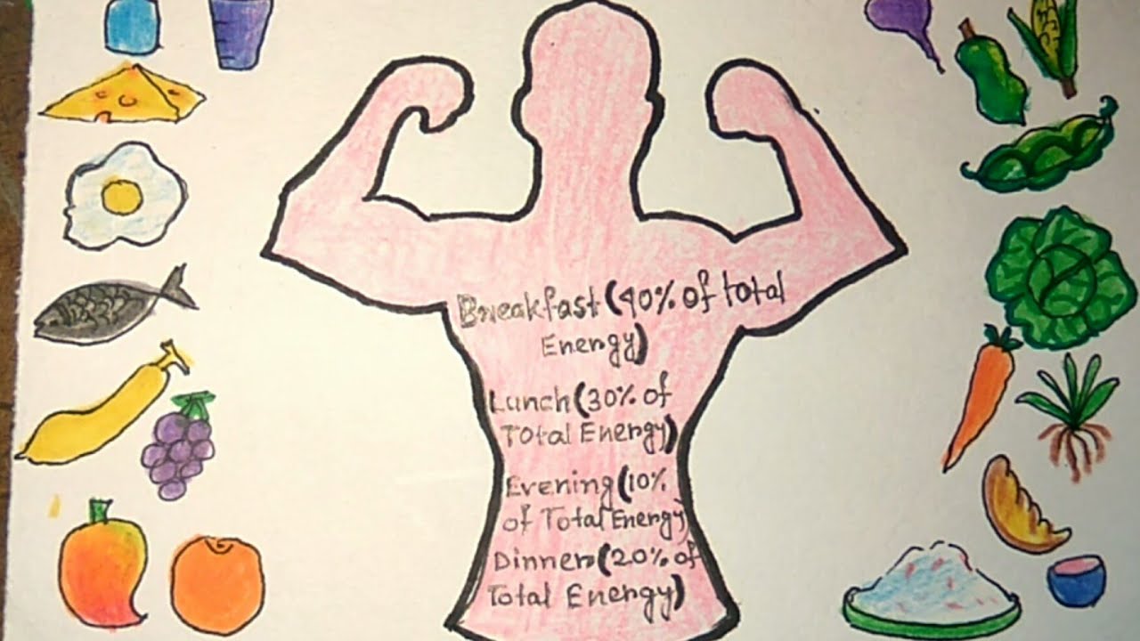 POSHAN Maah 2024 poster drawing || World Health Day Drawing || Poshan ...