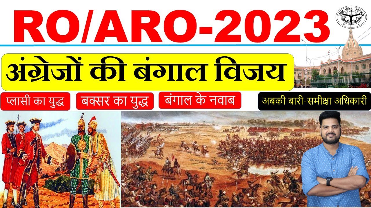 RO/ARO MODERN HISTORY CLASS-01 | ROARO FREE CLASSES CCI | RO/ARO FREE ...