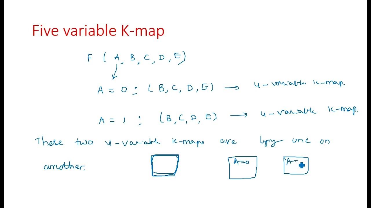 Five variable K map | Introduction | STLD | Lec-48 - YouTube
