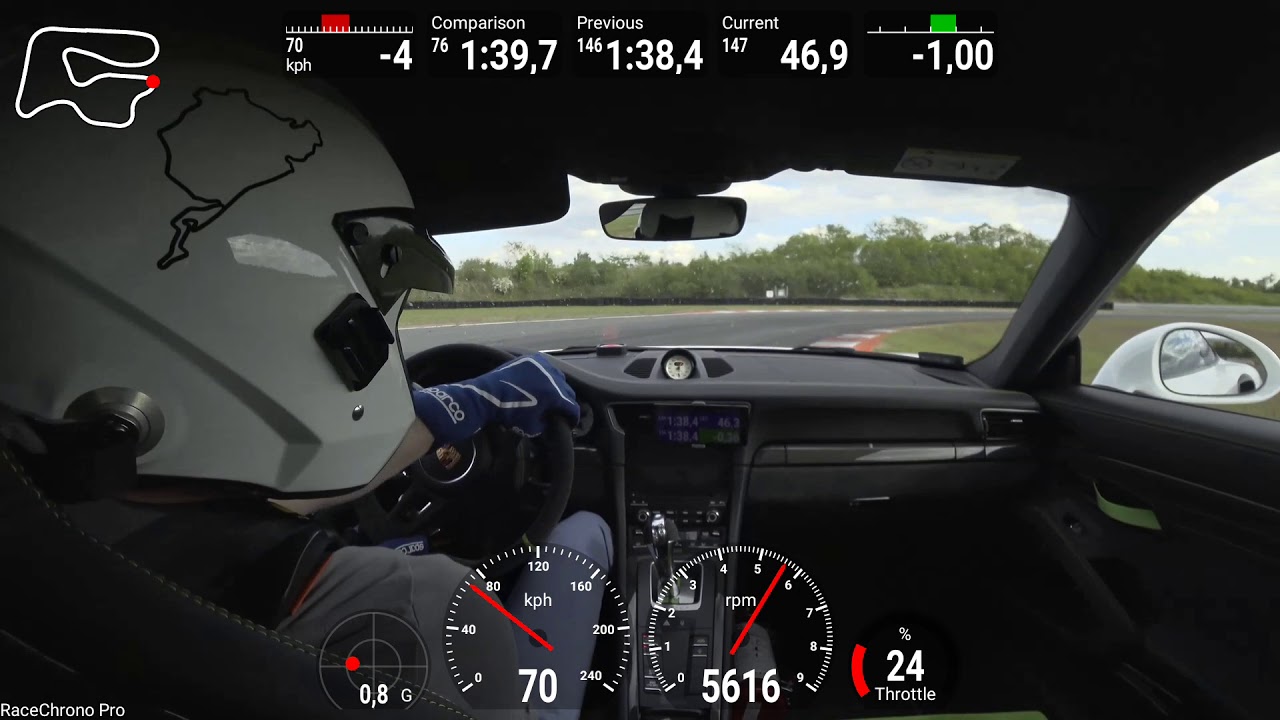 Cup2R v Cup2 - YouTube