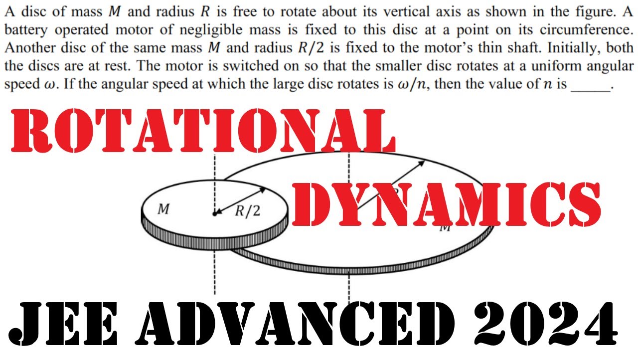 jee advanced 2024 paper 1 q 9 A disc of mass M and radius R is free to ...