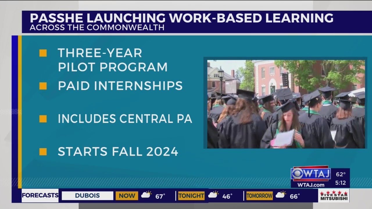 PASSHE launches work-based learning program across PA. - YouTube