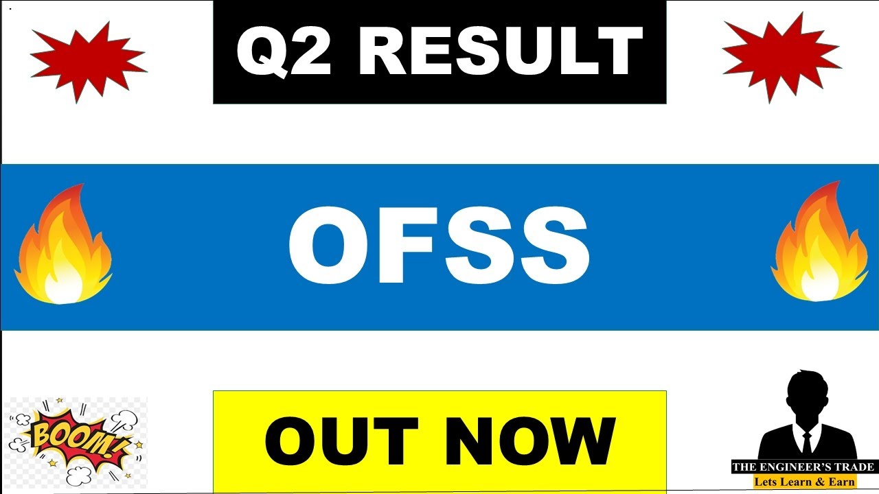 OFSS Q2 Results 2025 | OFSS Results Today | OFSS Share Latest News ...