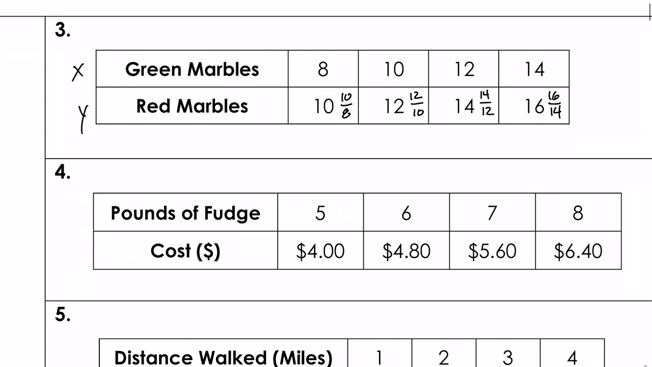 Unit 4, Lesson 3: Proportional vs. Nonproportional Relationships - YouTube