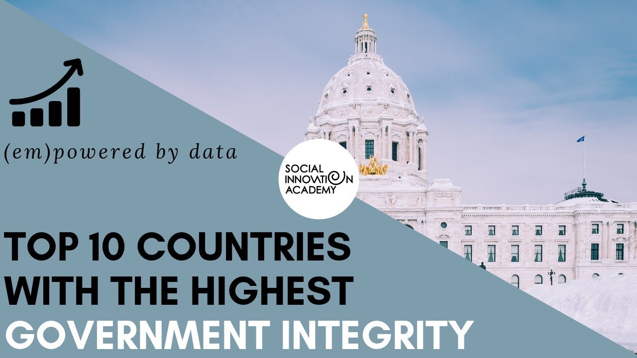 Top 10 countries with the highest government integrity (1995-2019 ...