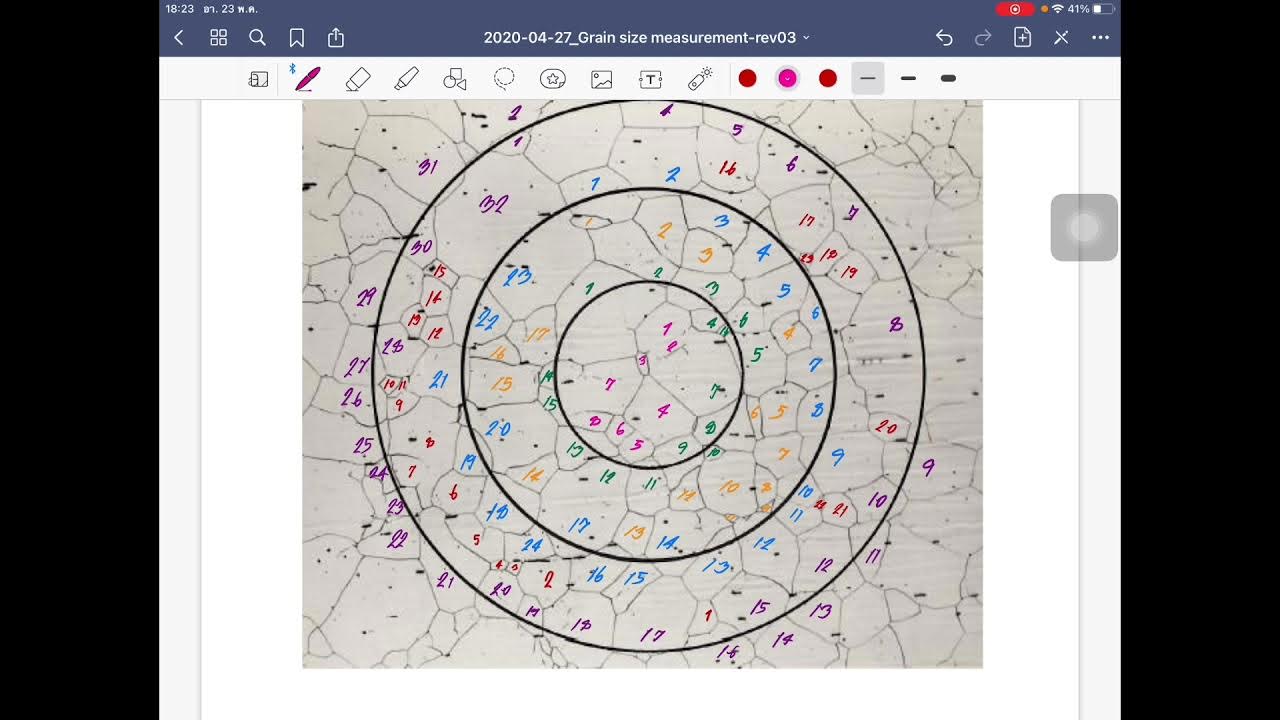 Grain size measurement Ep. 2 (Heyn/Hilliard/Abrams Intercept grain size) - YouTube