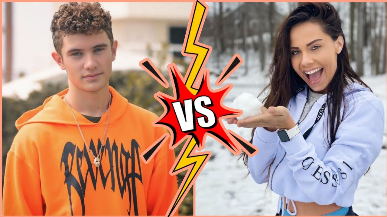 Zak Dossi (Sofie Dossi Brother) VS Amyy Woahh | Lifestyle | Comparison ...