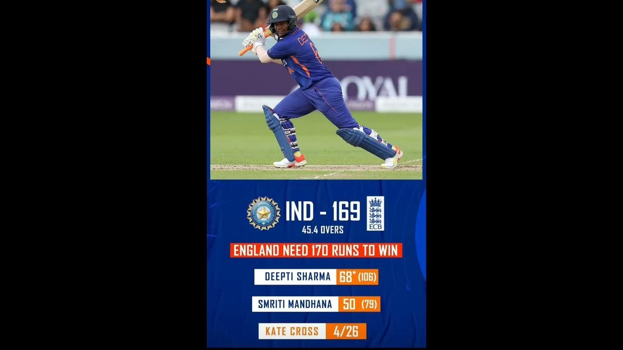 IND W Vs ENG W Live Score Update YouTube ind-w-vs-eng-w-live-score-update-youtube