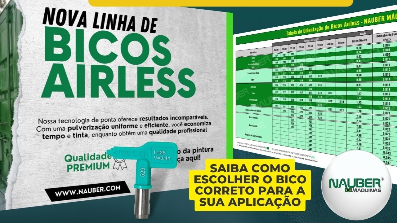 Como escolher de forma correta seu bico airless | Conheça a NOVA LINHA ...