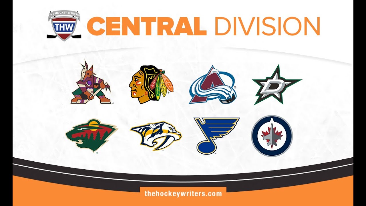 NHL Central Division Preview! - YouTube