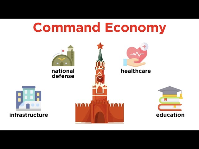 Modern Command Economy Cartoon