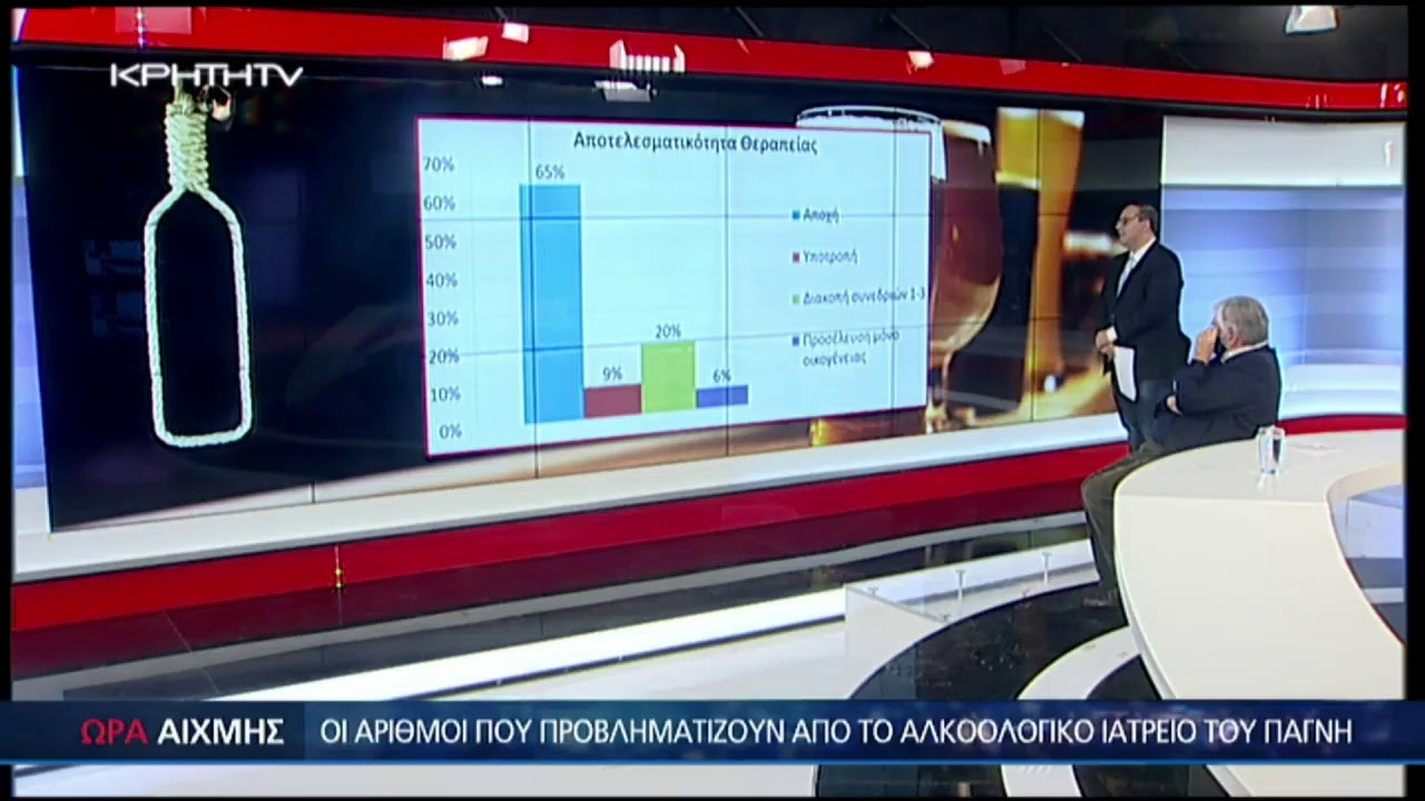 ΚΡΗΤΗ TV Live - YouTube