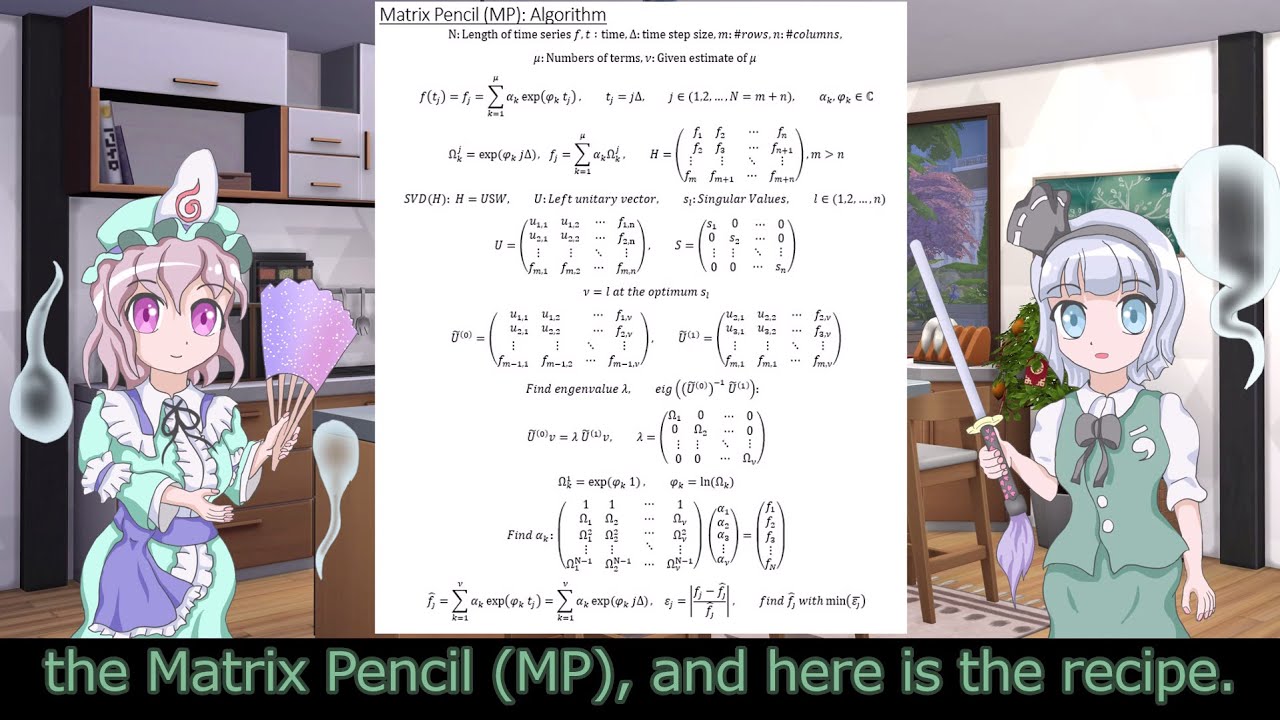Youmu's Myonsterious Modelling: Episode 2: Cooking data with Prony's ...