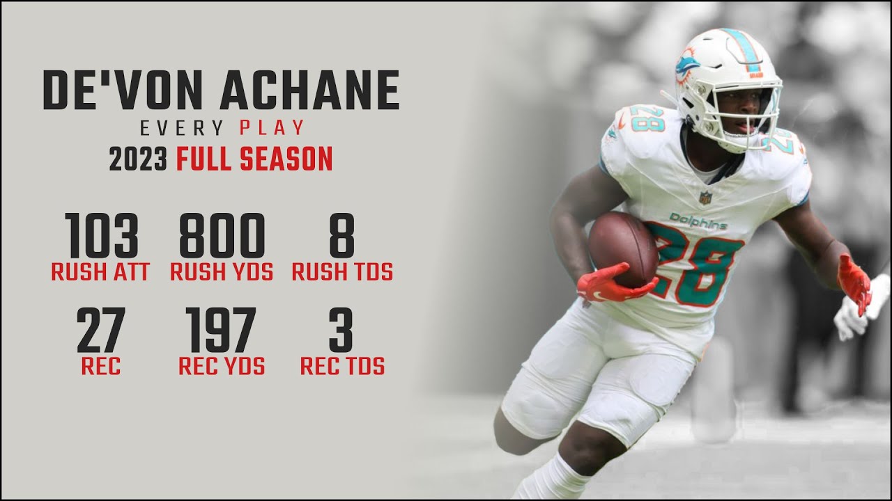 De'Von Achane Full Season Replay: Every Run, Target, and Catch in the ...