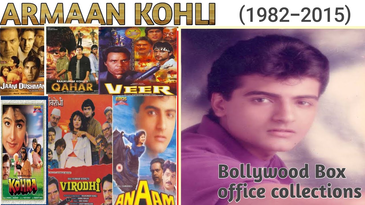 Armaan Kohli All movies list Bollywood Box office collections Hit Aur ...