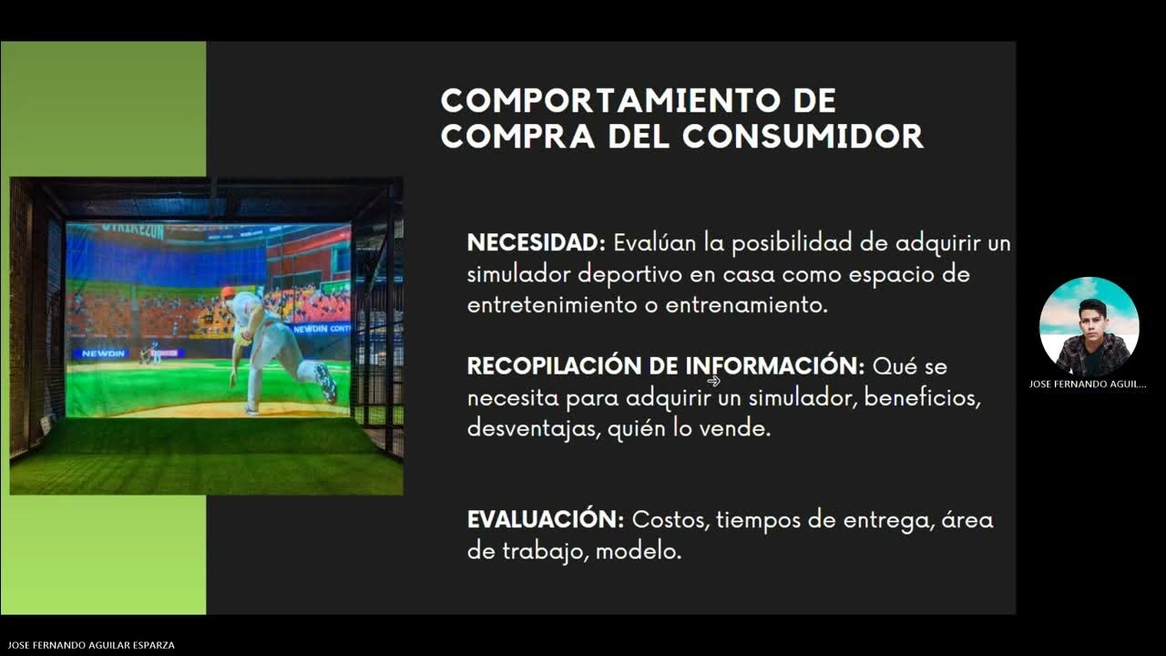 PIA Análisis del comportamiento del consumidor y del comprador organizacional - YouTube