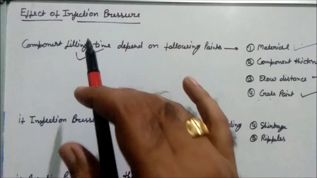 Effect of injection pressure in injection moulding processing - YouTube