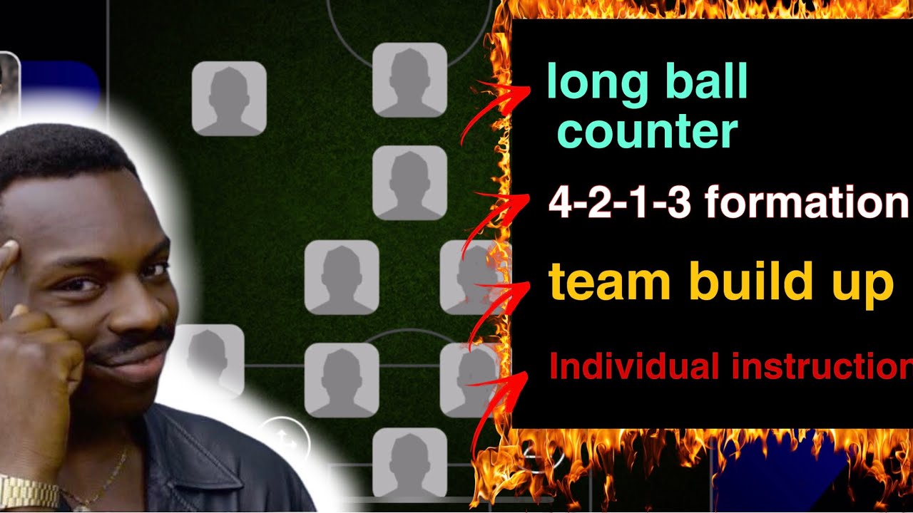 How to give individual instructions 💡4-2-1-3 Long ball counter ...