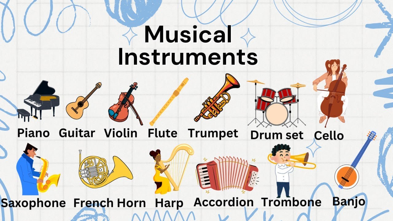 Musical Instruments Vocabulary in English with Images - YouTube