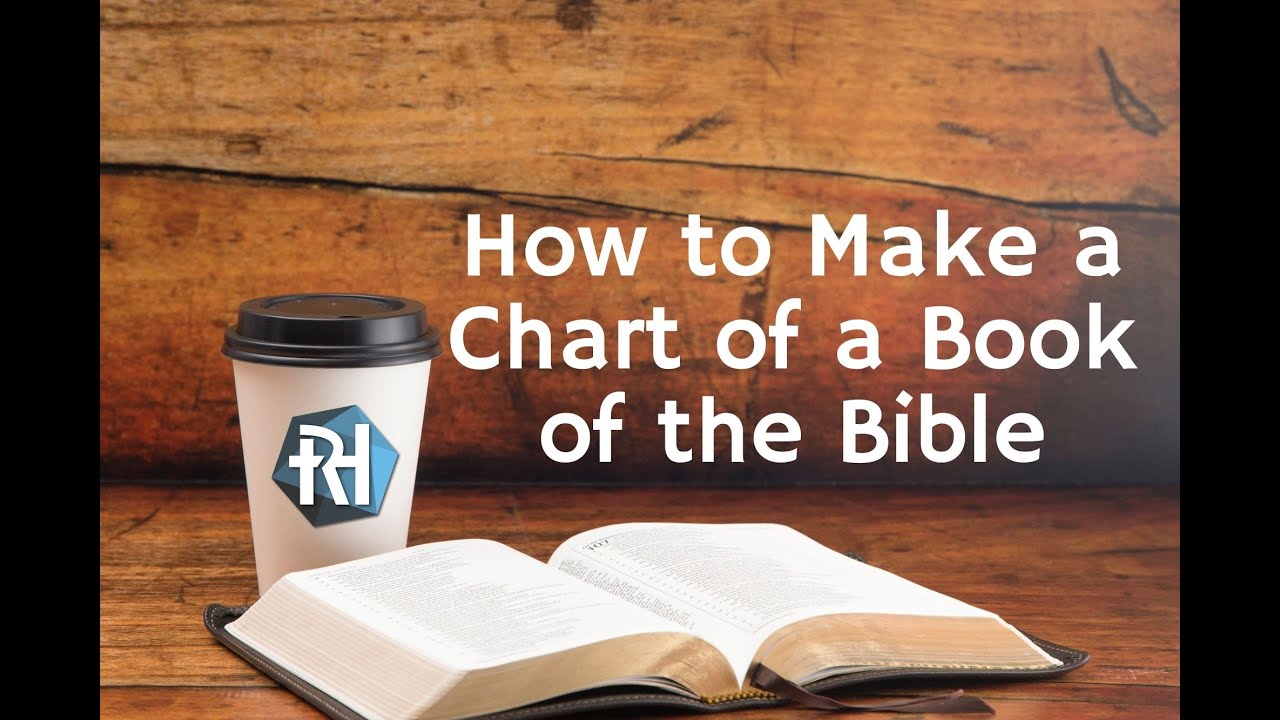 How to Make a Chart of a Book of the Bible - YouTube