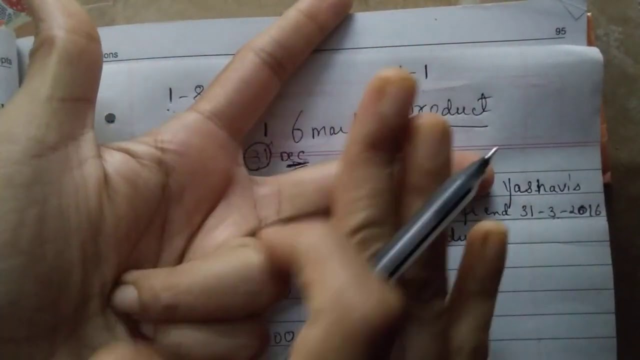 calculation of interest on drawings - YouTube