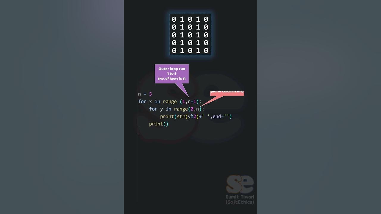 Python Pattern Program Number Pattern Shorts Python Patternshorts Patternprograms Youtube