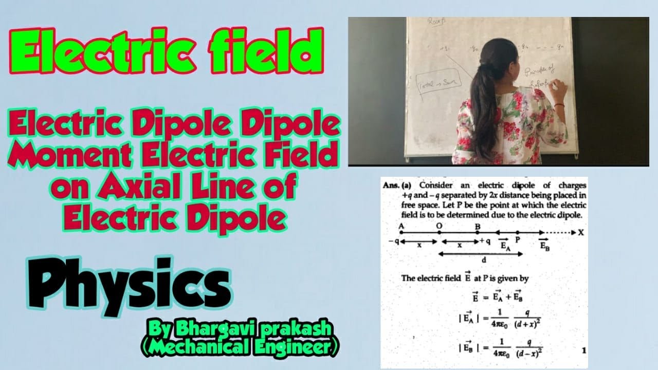 Electric Dipole||Dipole Moment||Electric Field on Axial Line of ...