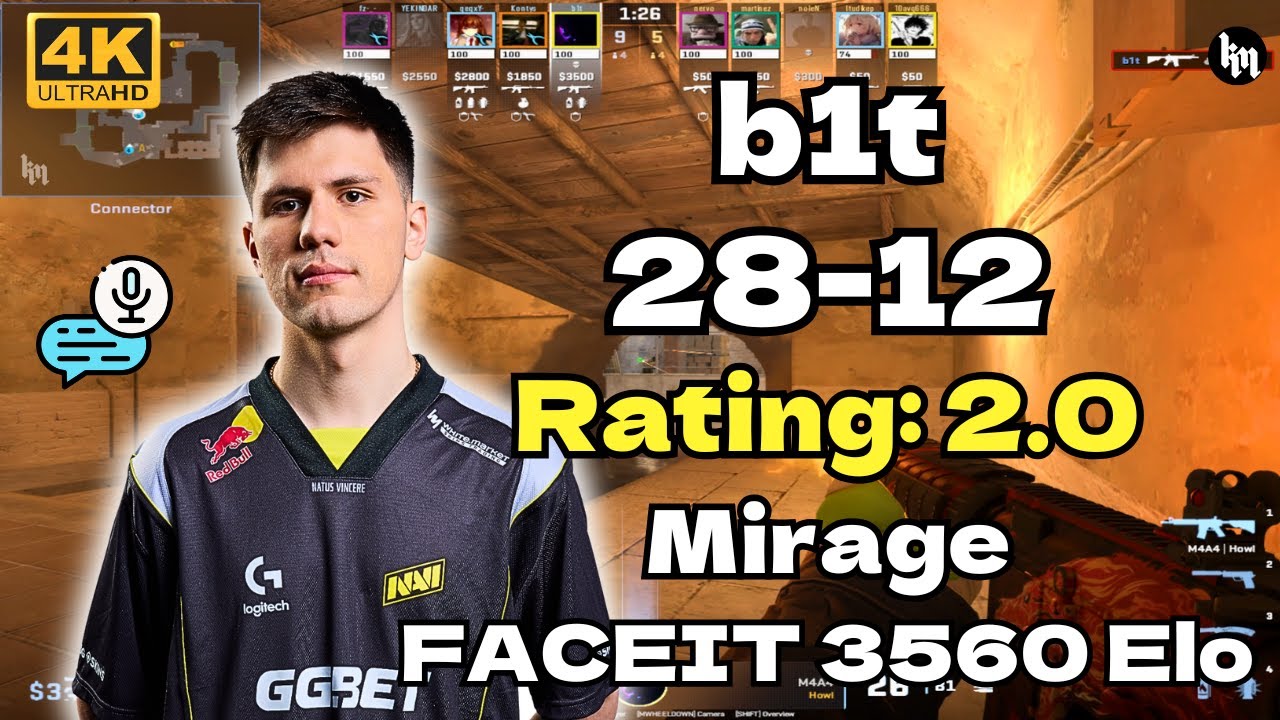 b1t (28-12) w/YEKINDAR (mirage) | FACEIT avg 3560 Elo | Aug 25, 2025 | CS2 POV/DEMO - YouTube