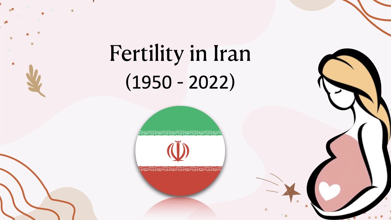 Fertility in Iran (1950 -- 2022) - YouTube