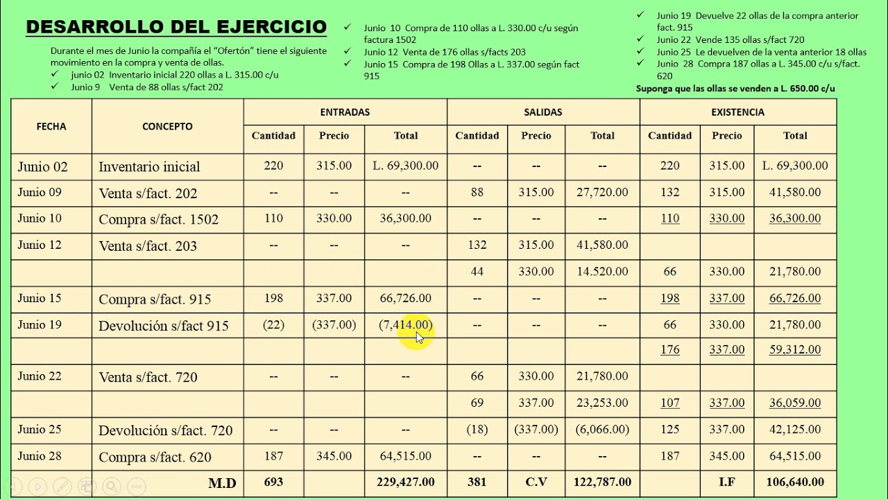 TARJETA DE ALMACEN MÉTODO PEPS - YouTube