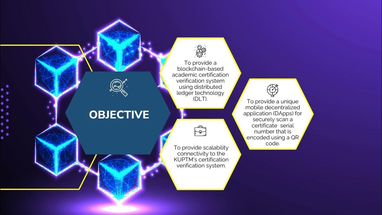 Blockchain Based Certificate Verification System Youtube 6047