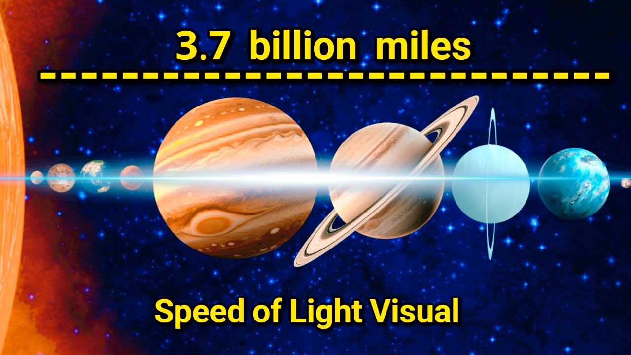 Visualizing The Speed Of Light How Fast Does Light Travel YouTube